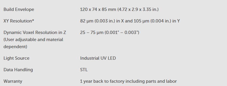 Micro Plus XL | 자이브스토어