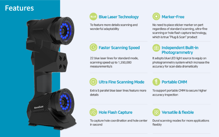 MarvelScan > ZG 3D Scanner | 자이브솔루션즈