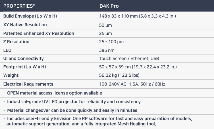 D4K PRO > ETEC(envisionTEC) | 자이브솔루션즈