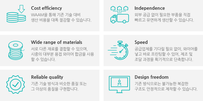 arc80X > Gefertec | 자이브솔루션즈